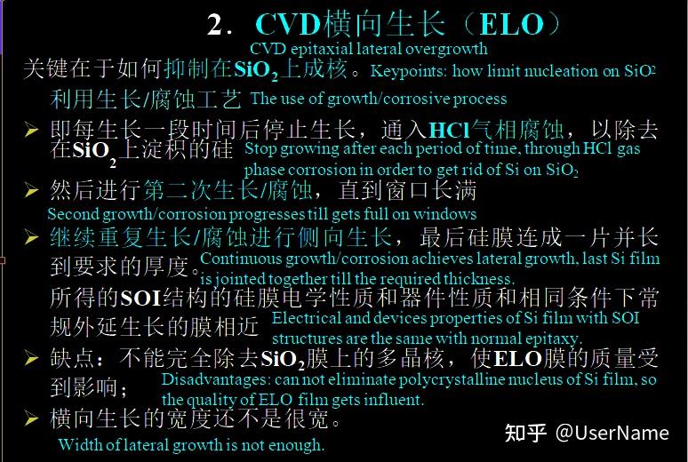 Epitaxial Lateral Overgrowth（ELO） 氧离子注入隔离（SIMOX） - 知乎