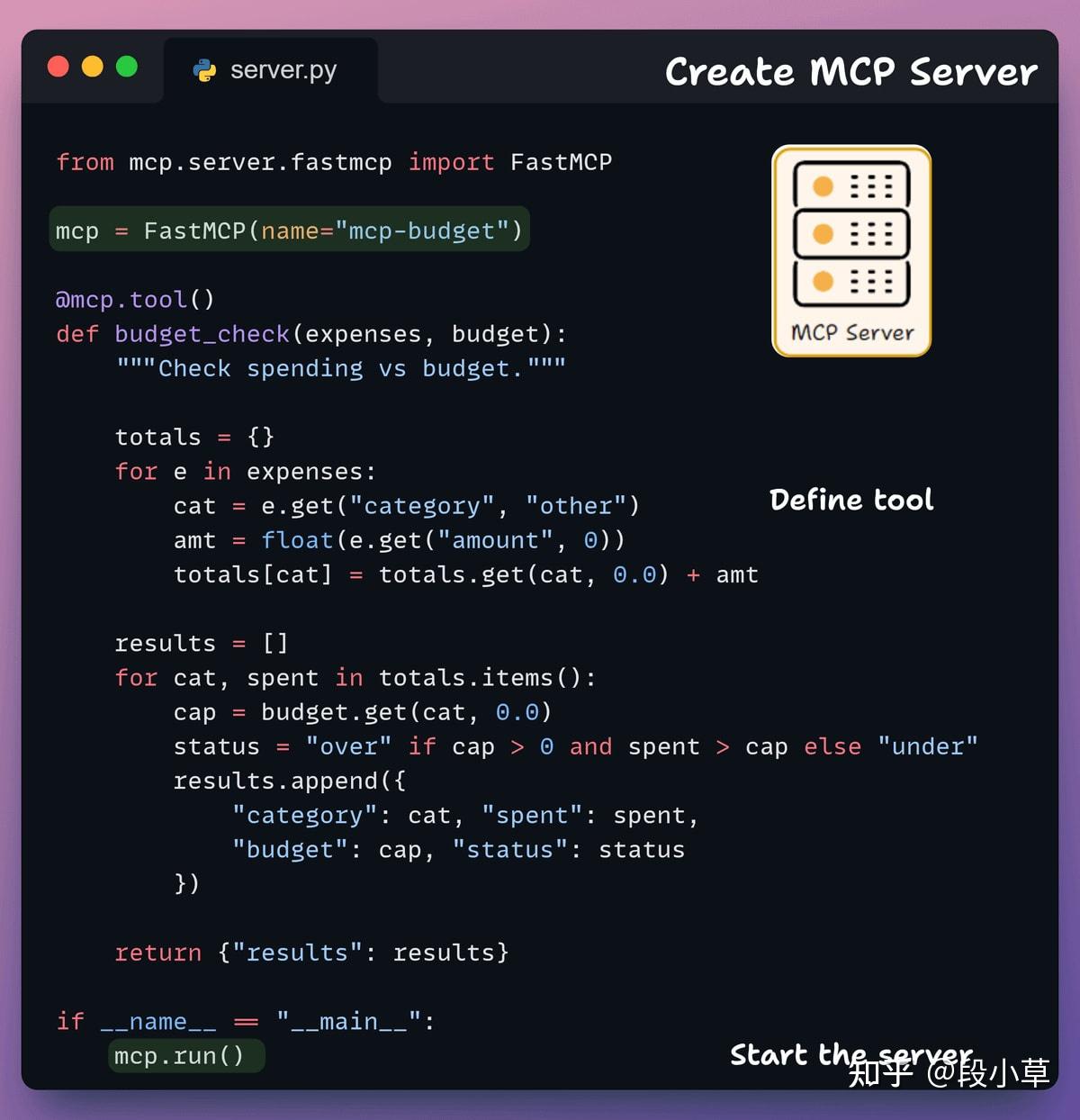 使用 DeepEval 评估 MCP 应用 | 图解指南 - 知乎