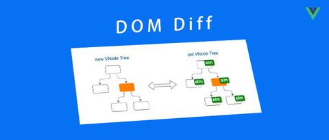 带你彻底搞懂BFC及其应用 - 知乎