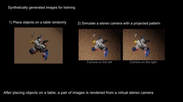 【6D位姿估计】开源项目（持续更新） - 知乎