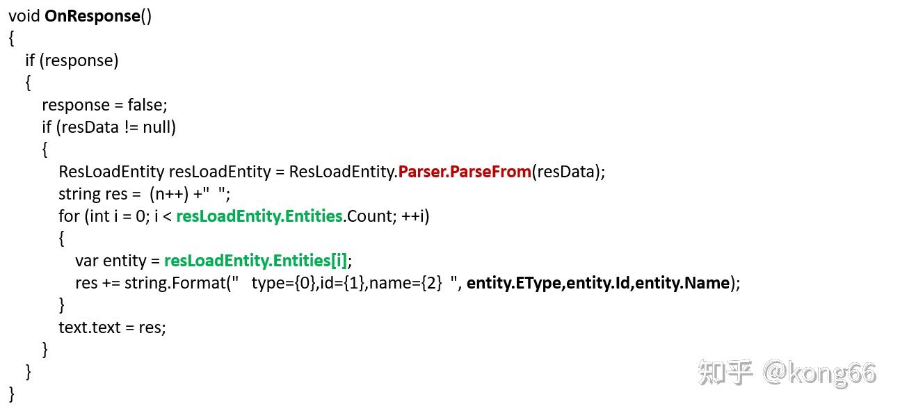 Protobuf 在Unity中的基础使用 - 知乎