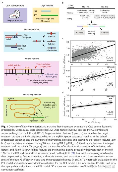 每日文摘 | 2021年08月24日 - 知乎