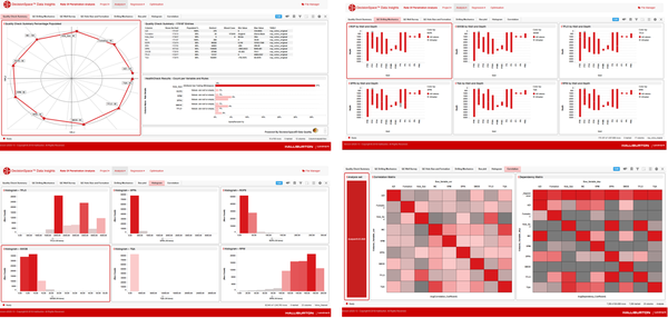 新一代大数据人工智能应用一体化工作平台 DecisionSpace® Data Insights - 知乎