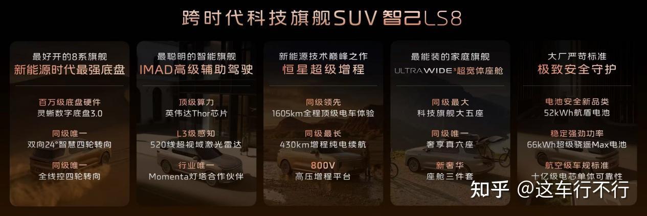 25.98万起开启预售 智己LS8打造30万级旗舰SUV新体验 - 知乎
