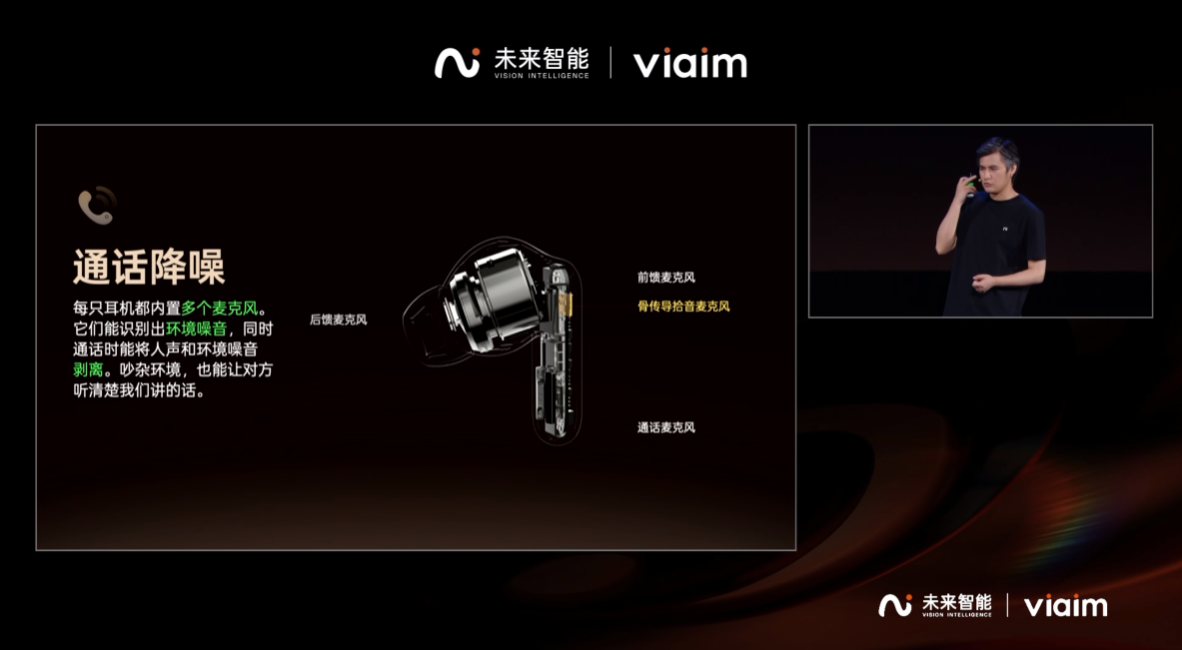 iFLYBUDS Air 2与iFLYBUDS Pro 3耳机新品发布，AI智慧办公新体验 - 知乎