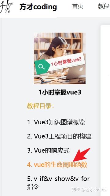 Vue常用指令02-v-on/v-bind/v-model/自定义指令【1小时掌握vue3系列】 - 知乎