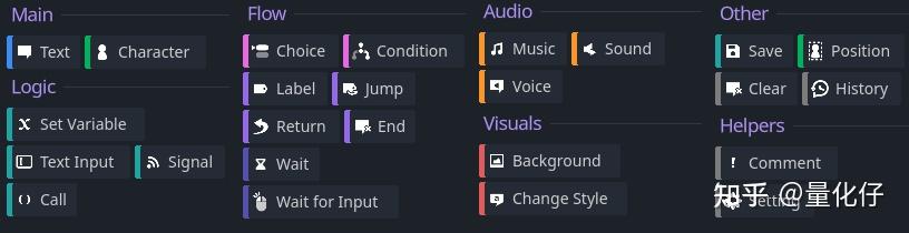 godot的dialogic插件:galgame游戏开发指南 - 知乎