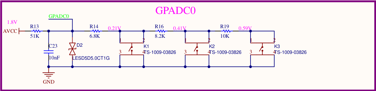 GPADC检测按键 - 知乎