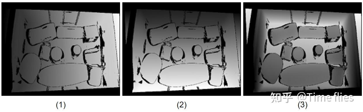 3D Matching 3D匹配 - 知乎
