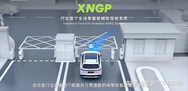 小鹏第二代辅助驾驶系统XNGP，与XPilot到底有什么区别？ - 知乎