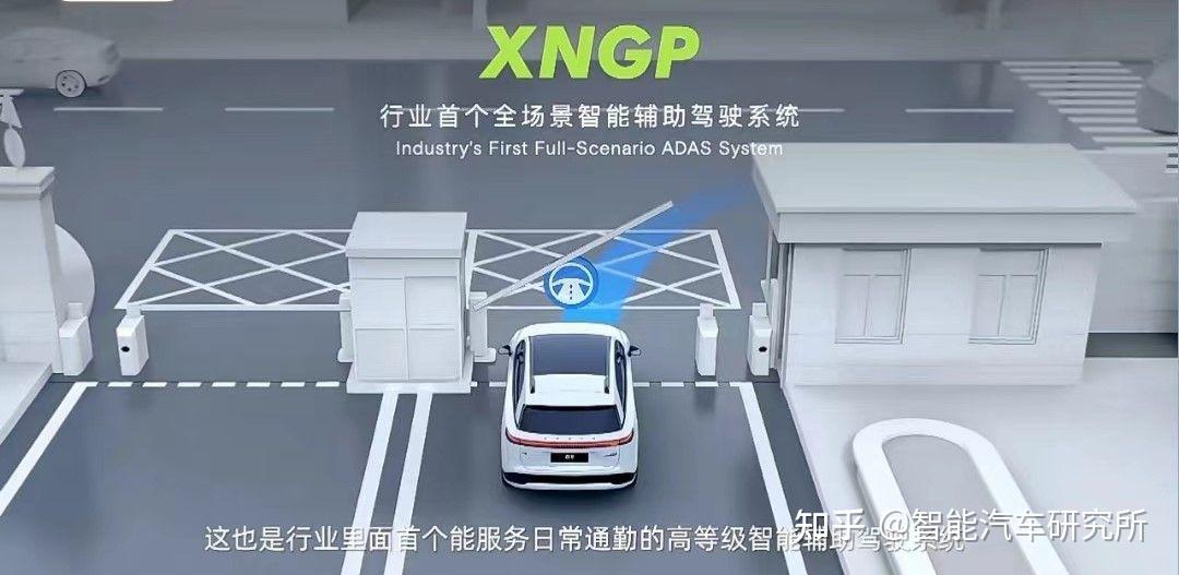 小鹏第二代辅助驾驶系统XNGP，与XPilot到底有什么区别？ - 知乎