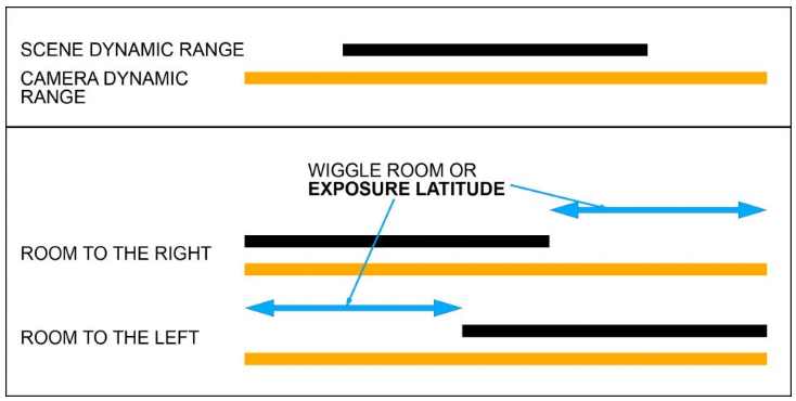 Understanding Image Quality Tuning - 知乎