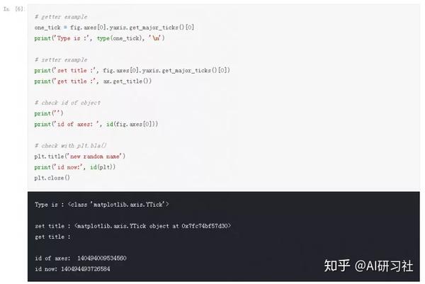 Python Matplotlib 绘图使用指南 （附代码） 知乎 7546
