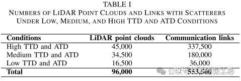 突破深度传感器依赖！NVIDIA新作DextrAH-RGB：如何让机器人从RGB图像中学习抓取技能？ - 知乎