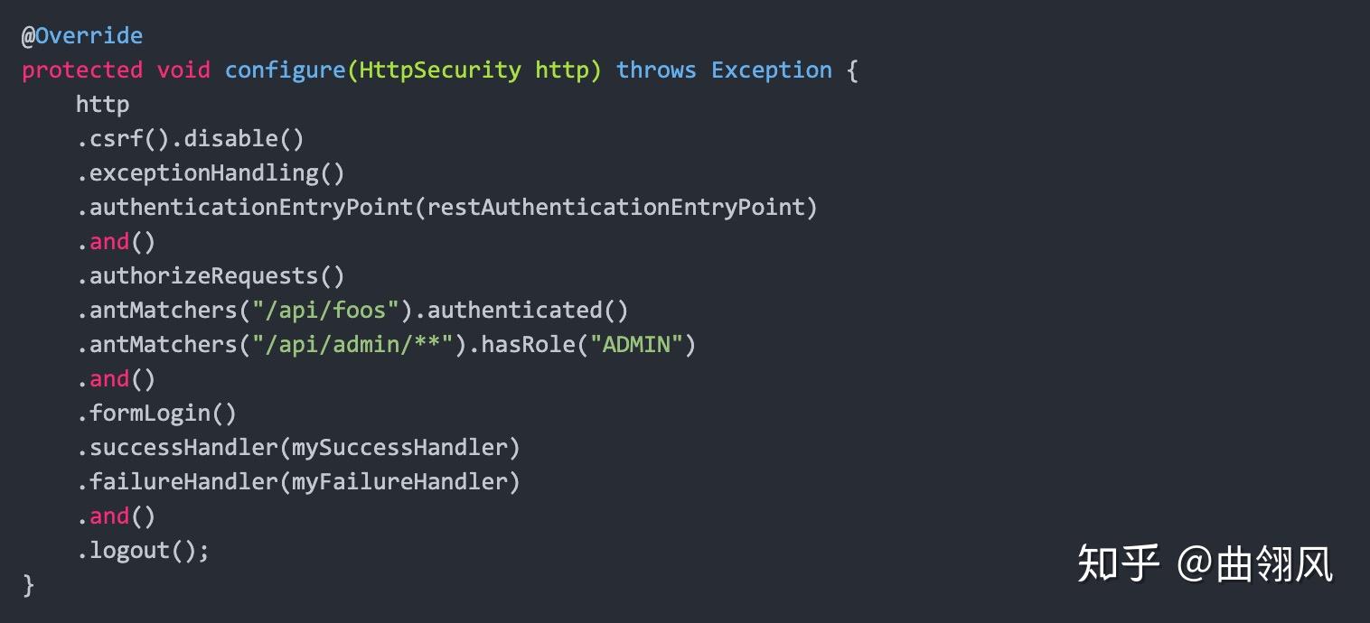 在 RESTful API 中使用 Spring Security - 知乎