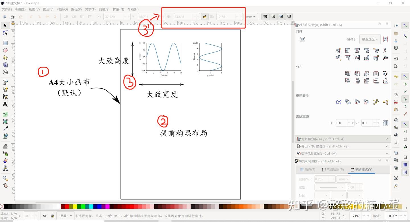 精准控制论文插图中字体的大小（Python+Inkscape） - 知乎