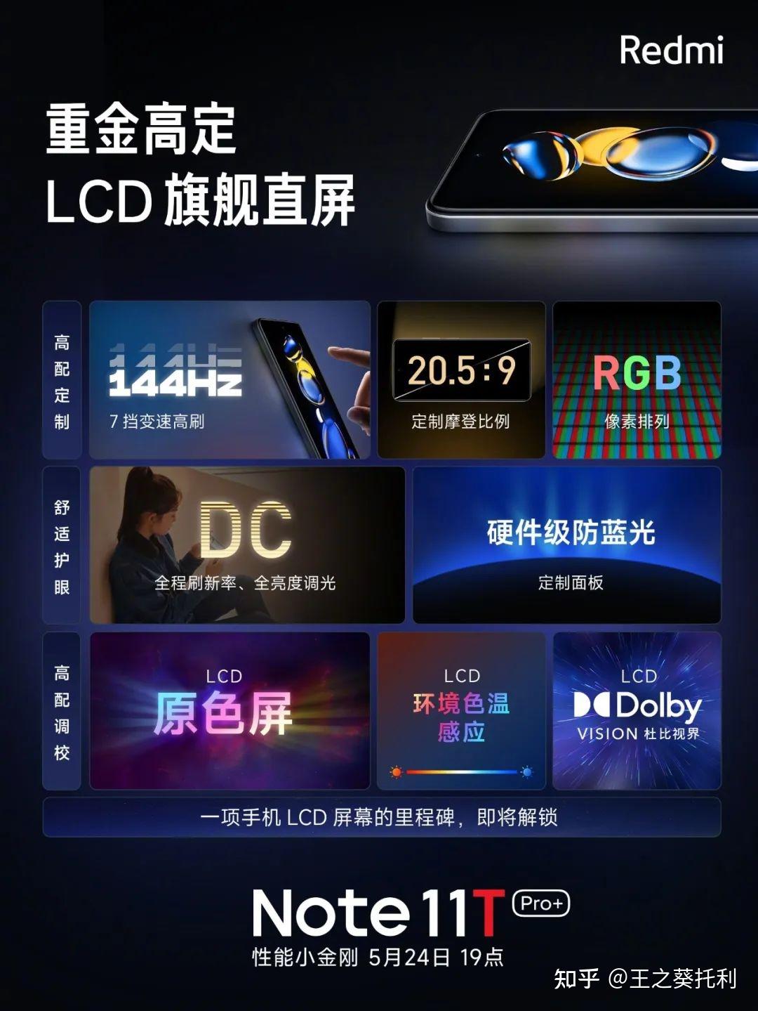 2023年618，1469起的红米Note11TPro值得买吗？“顶级”LCD屏幕加持的Redmi Note11T Pro首发可冲！超级香！！！ - 知乎