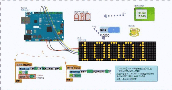 【雕爷学编程】Arduino动手做（99）---8X32 LED点阵模块 - 知乎