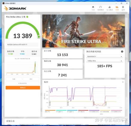 花嫁虽迟但到！盈通RTX4070Ti樱瞳花嫁评测，DLSS3畅玩4K光追？ - 知乎
