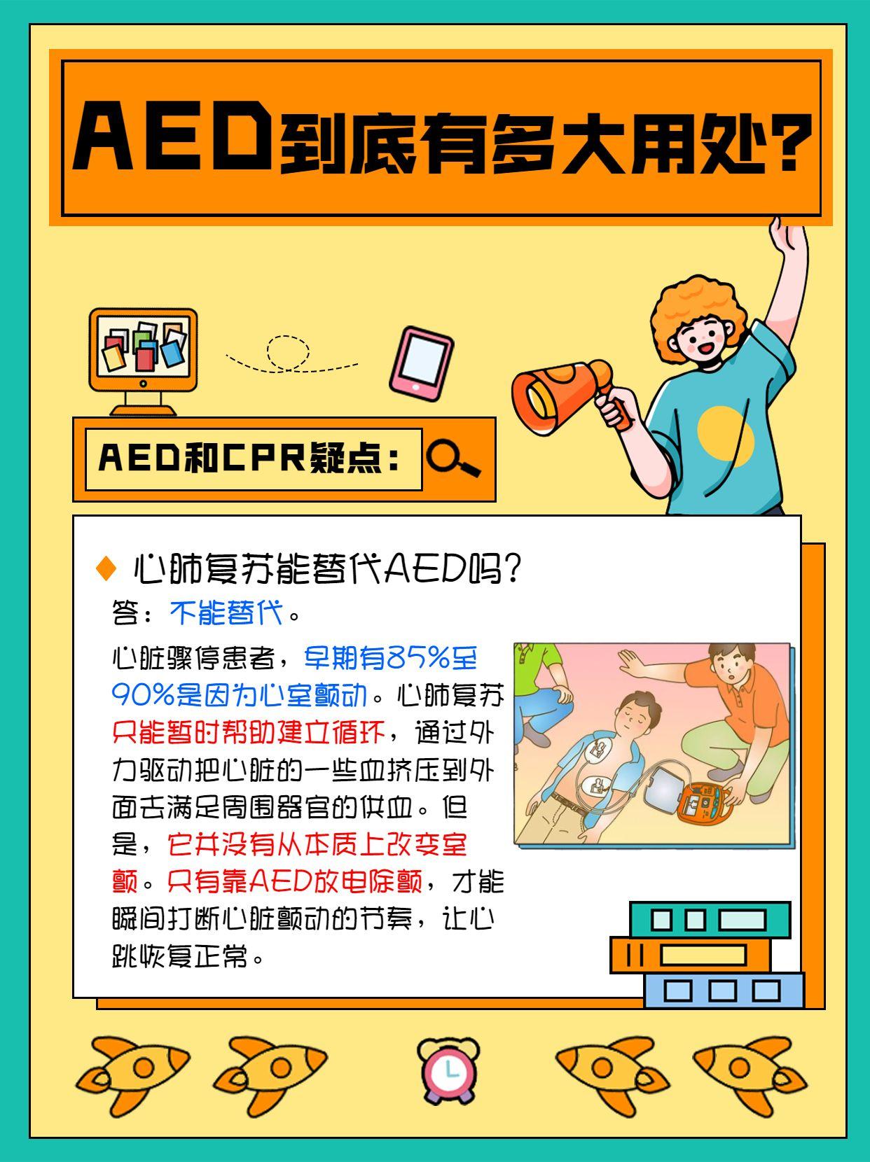 知识篇｜Aed到底有多大用处?为何如此重要? - 知乎