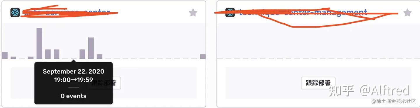 这可能是前端最详细的Sentry教程 - 知乎