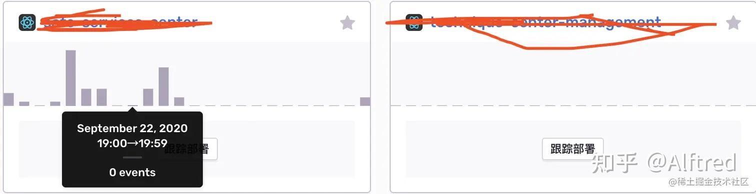 这可能是前端最详细的Sentry教程 - 知乎