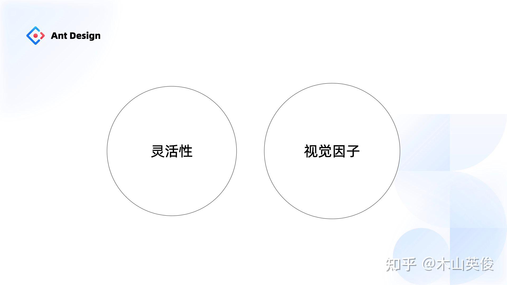 Ant Design 5.0 更美、更灵活 - 知乎