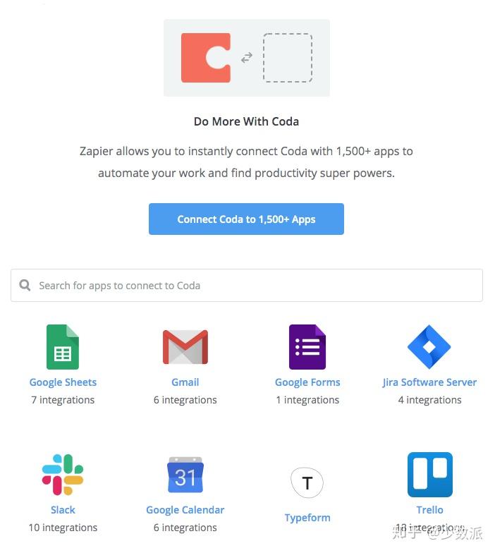 又一款点开即用、完全免费的「在线文档」利器：Coda - 知乎