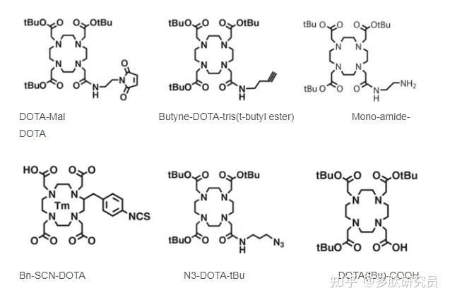 常见的螯合剂HYNIC,DTPA,DOTA,NOTA及其衍生物 - 知乎