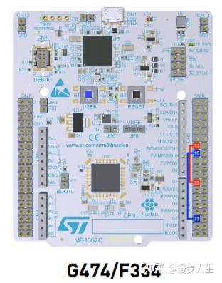 PLECS STM32嵌入式代码生成 1 应用示例（104）：STM32微控制器上的高级PWM生成 - 知乎