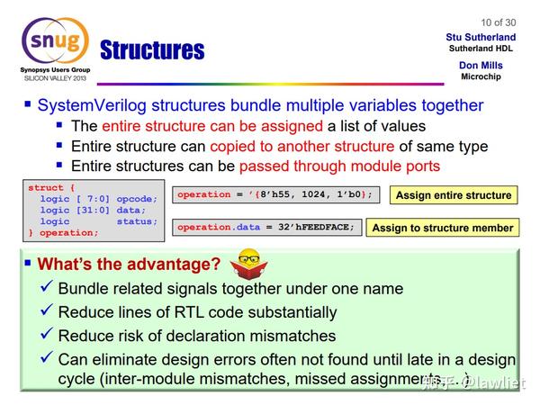 快速入门数字芯片设计，UCSD ECE111（八）更深入了解SystemVerilog - 知乎
