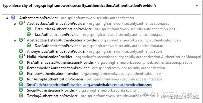 Springboot Spring Security 学习笔记(五)实现短信验证码 登录功能 知乎