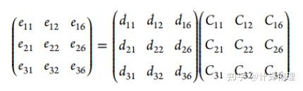 VASP计算压电系数 - 知乎