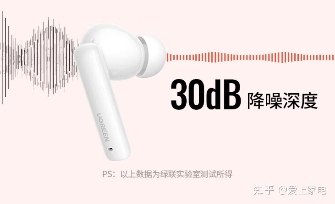 有哪些高性价比的百元蓝牙耳机？可以兼顾降噪和音质？适合学生党？