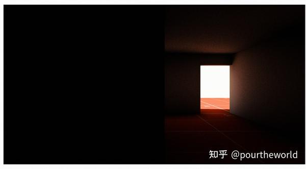 Dynamic Diffuse Global Illumination with Ray-Traced Irradiance Fields - 知乎