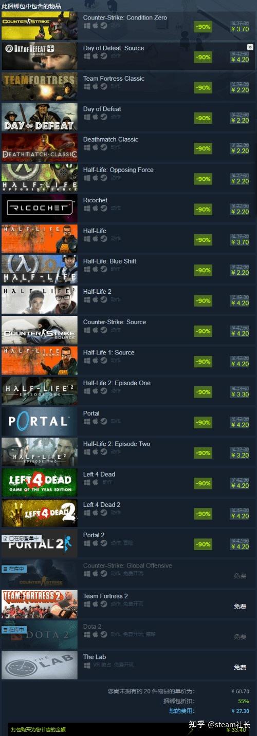 0.4折白菜价！Steam春促V社大礼包！《寂静岭2RE》护士穿黑丝因露肉太多！ - 知乎