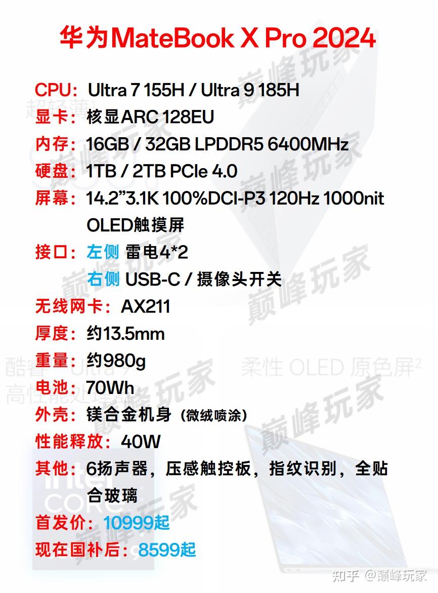 2款轻薄笔记本，一款超低价，一款似曾相识！火影众颜U6B、方正极光14 - 知乎