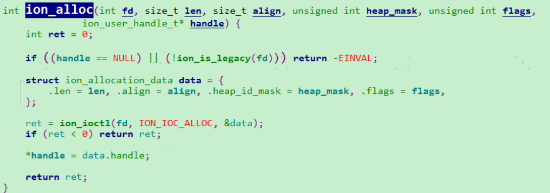 android内存管理之ion - 知乎