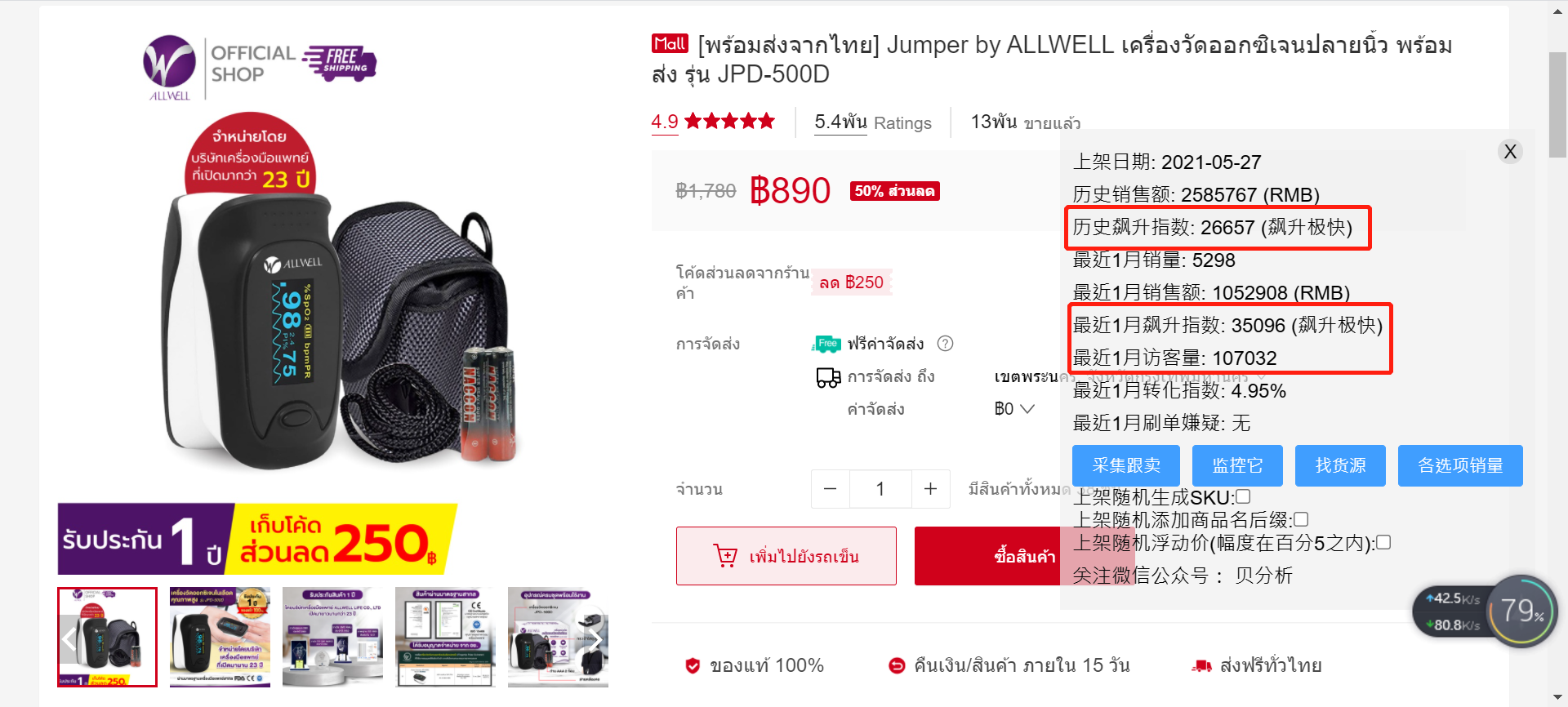 92%的毛利，这种商品真的存在吗？ - 知乎