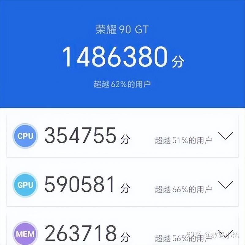 荣耀90GT值得入手吗？我用了40天，优缺点全盘下来了 - 知乎