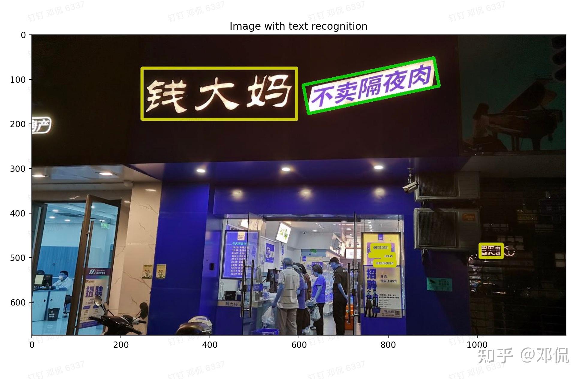EasyOCR 文字识别 攻略一 - 知乎