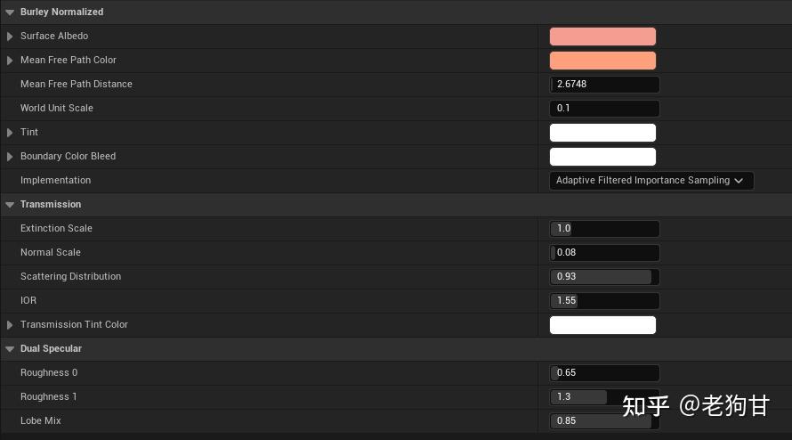 Unreal人物渲染之SSS皮肤怎么调 - 知乎