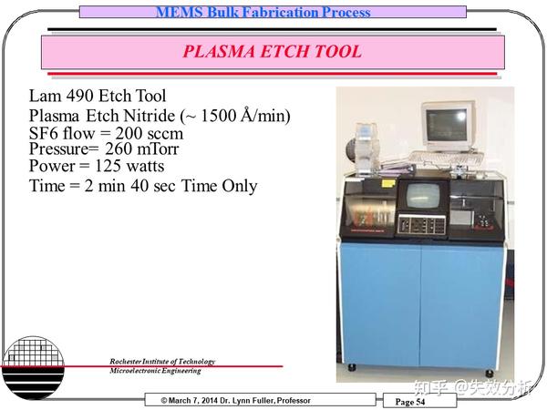 MEMS芯片制造工艺流程详解 - 知乎