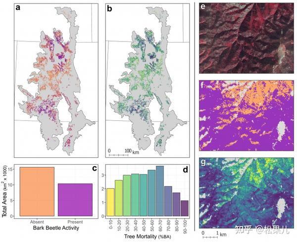 Landsat Science：关于Landsat的全部信息 - 知乎
