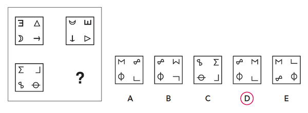 英国私校&国际学校都在用，CAT4测试一文读懂。 - 知乎
