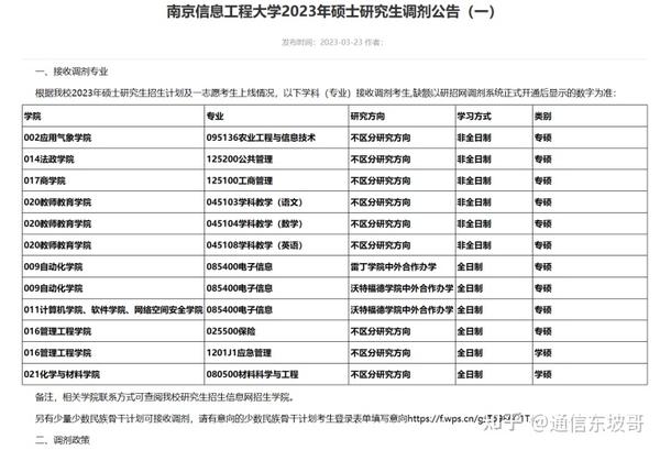 23电子调剂必看!各大高校公布2023考研调剂公告(三十一) 知乎