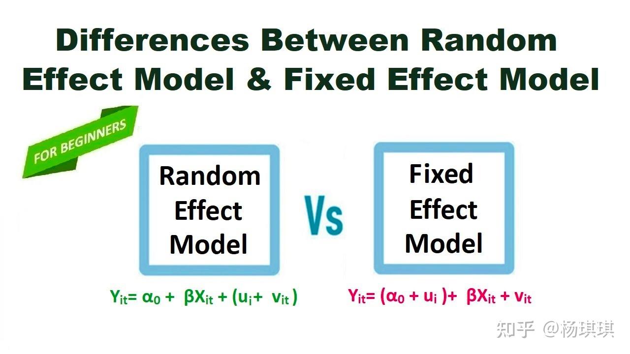打卡第36天：固定效应(fixed effect)与随机效应(random effect) - 知乎