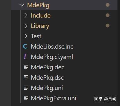 【EDK II】Package的结构、配置与编译 - 知乎