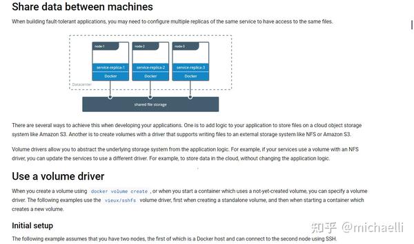 总结下docker中数据的存储管理机制 - 知乎