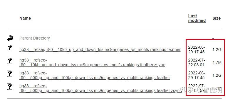 单细胞转录因子分析神器SCENIC的数据库更新啦 - 知乎